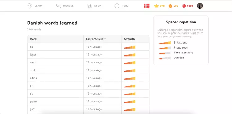 7 sposobów na maksymalne wykorzystanie lekcji Duolingo 34896_9