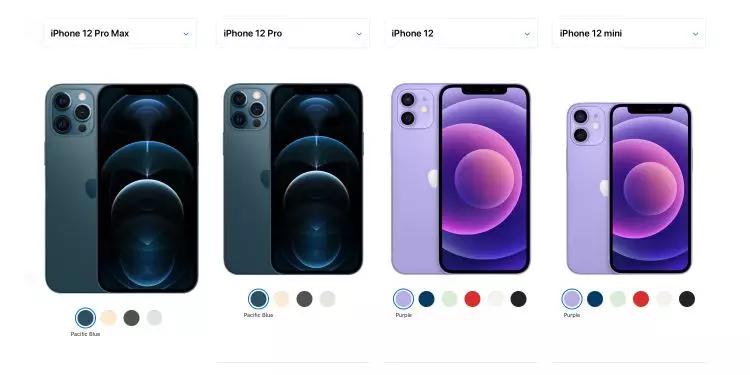 iPhone 12 salīdzinājumā ar iPhone 12 Pro: kurš ir piemērots jums? 35862_6