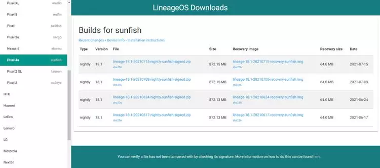 LineageOS: Ang Kailangan Mong Malaman Tungkol sa Pinakatanyag na Android ROM 3804_5