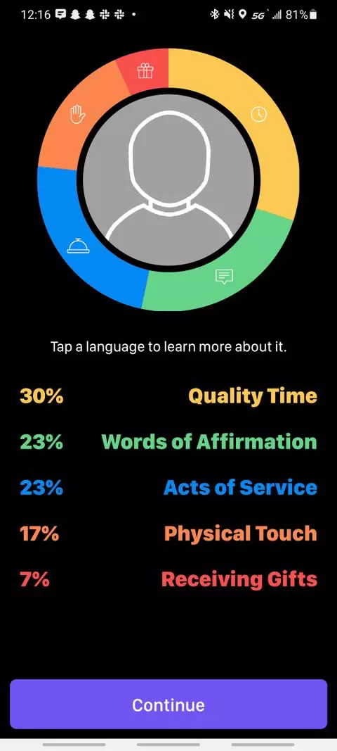 Aşk Dilin Hangisi? Love Nudge Uygulamasında Öğrenin 3958_5