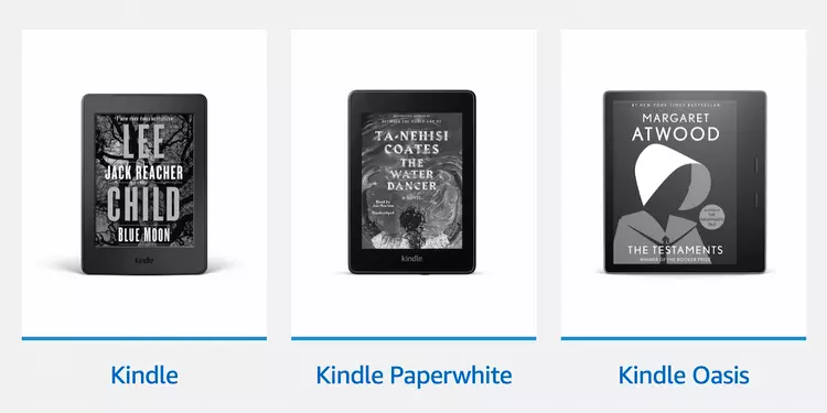 የአሁኑን መጽሐፍዎን እንደ Kindle መቆለፊያ ማያዎ እንዴት እንደሚያዘጋጁት። 40279_2