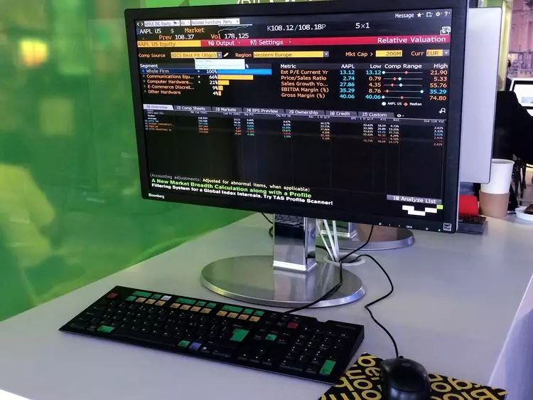 Šta je Bloomberg terminal i šta ga čini tako moćnim? 40670_2