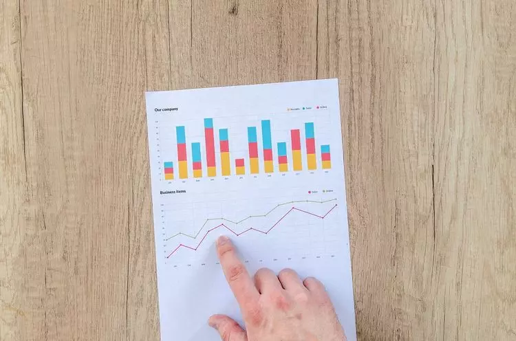 Investorer har kjøpt en virtuell tomt for 2,4 millioner dollar, men hvorfor? 4206_3