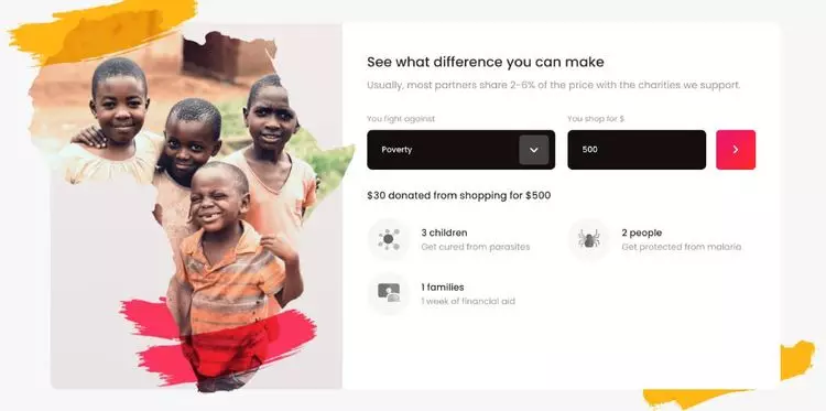 5 Charitable uye Eco-Hushamwari Online Shopping Extensions kune Vanoziva Vanotenga 4312_3