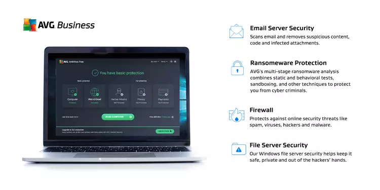 Öryggishugbúnaður AVG mun halda fyrirtækinu þínu öruggu allan sólarhringinn 4479_2