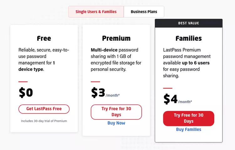 NordPass مقابل LastPass: أيهما يجب أن تختار لإدارة كلمات المرور الخاصة بك؟ 4602_13