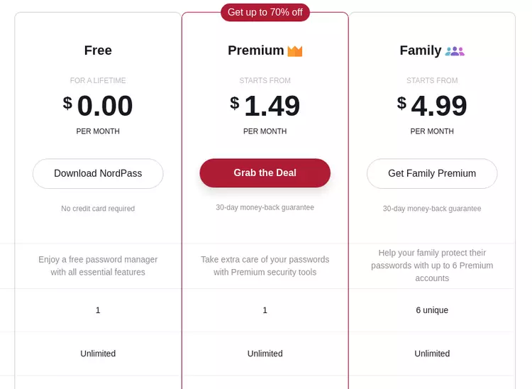 NordPass vs. LastPass: Koj Yuav Tsum Xaiv Qhov twg los tswj koj tus password? 4602_14