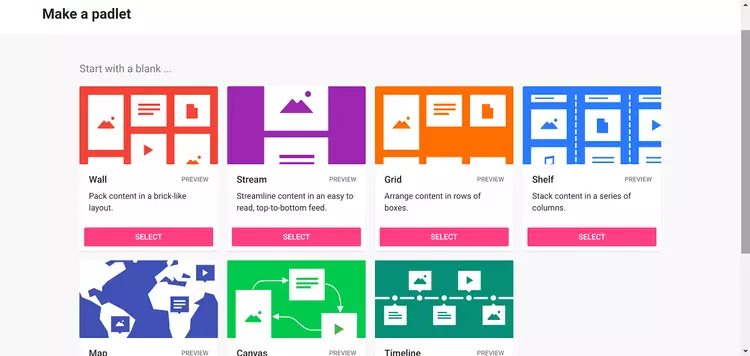 Como o Padlet pode facilitar o planejamento e a colaboração 4638_3