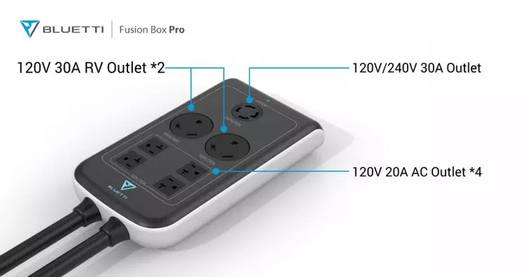 Op syk nei in Superior Portable Power Solution? Moetsje de Bluetti EP500 Pro 48050_3