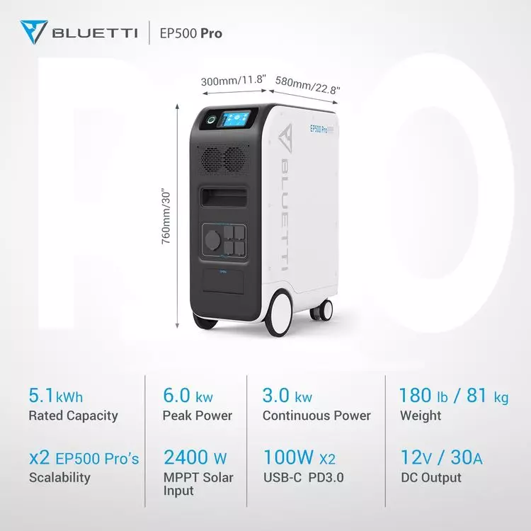 Kutsvaga Superior Portable Power Solution? Sangana neBluetti EP500 Pro 48050_4