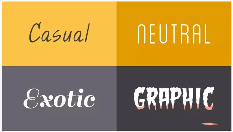Die 5 besten kostenlosen Online-Typografiekurse 4844_3