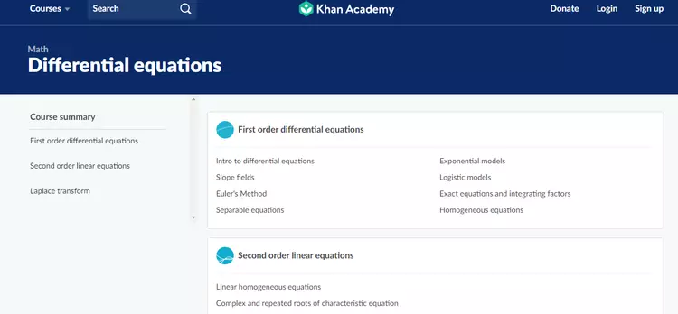 8 labākās Chegg alternatīvas, kuras varat izmēģināt 4876_8