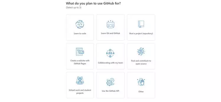 GitHub คืออะไร? บทนำสู่คุณสมบัติพื้นฐาน 5145_2