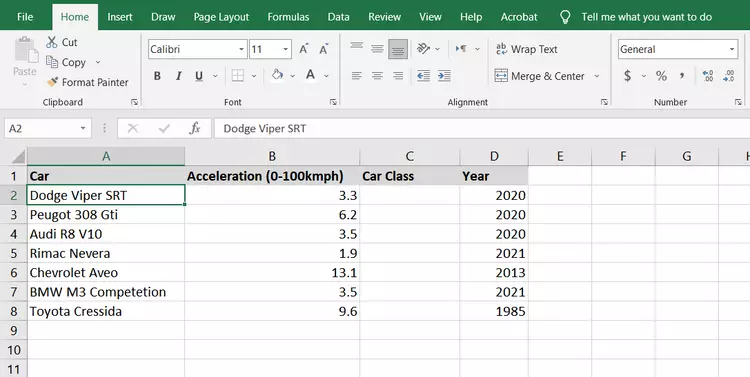 Meitsje Nested Excel IF-ferklearrings mei meardere betingsten foar jo wurkje 5169_3