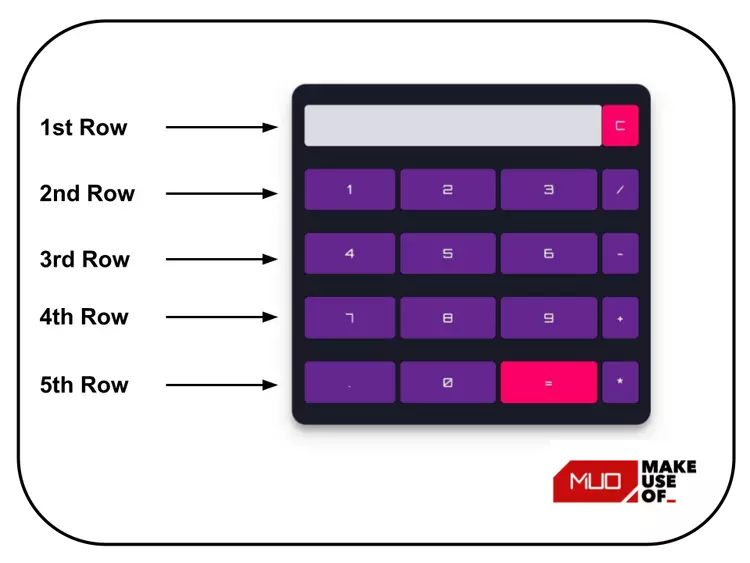Як створити простий калькулятор за допомогою HTML, CSS і JavaScript 5183_4