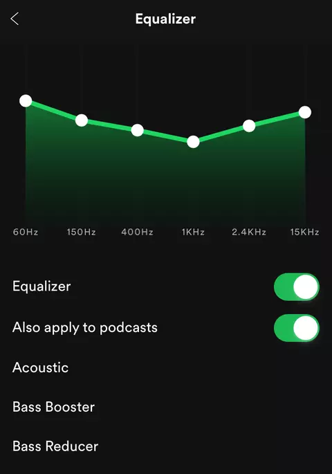 Otu esi eme Spotify ụda ka mma: Ntọala 7 ka Tweak 5423_4