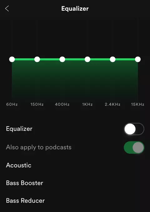 Otu esi eme Spotify ụda ka mma: Ntọala 7 ka Tweak 5423_5