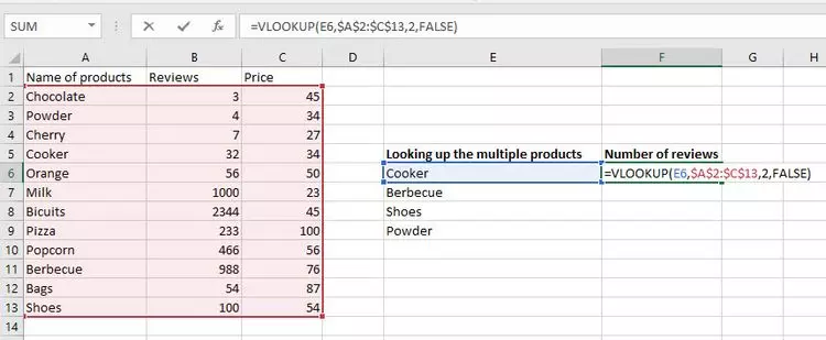 Како да направите VLOOKUP во табела на Excel 5644_5