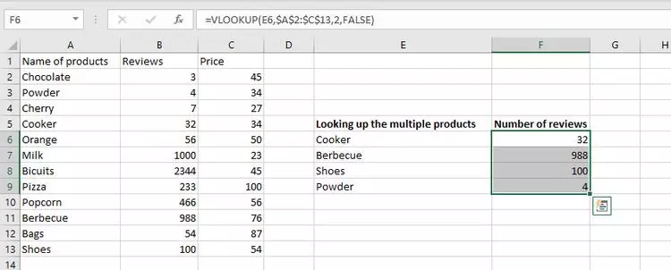 Како да направите VLOOKUP во табела на Excel 5644_6