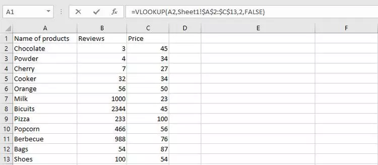 Како да направите VLOOKUP во табела на Excel 5644_8