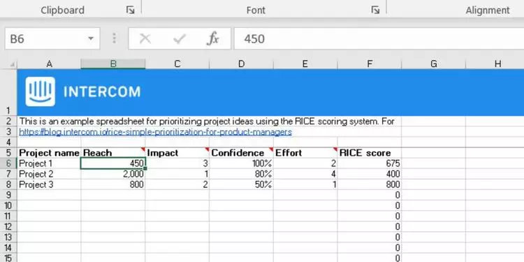 I 6 migliori modelli di priorità gratuiti per i tuoi progetti 5652_6