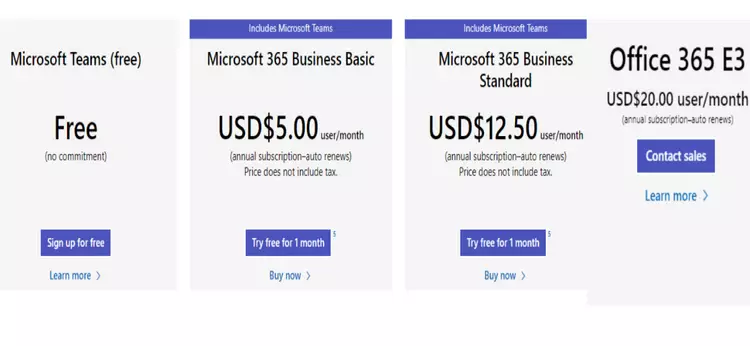 5 arrazoi Microsoft Teams Slack baino hobea da 5815_2