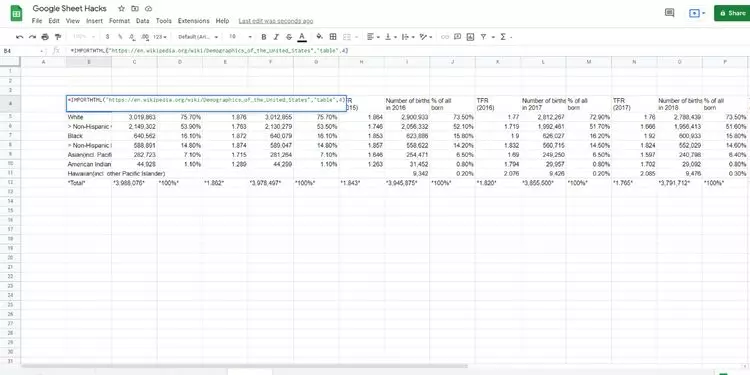 10 ທີ່ດີທີ່ສຸດ Google Sheets Quick Hacks ທີ່ທ່ານອາດຈະບໍ່ຮູ້ 5913_6