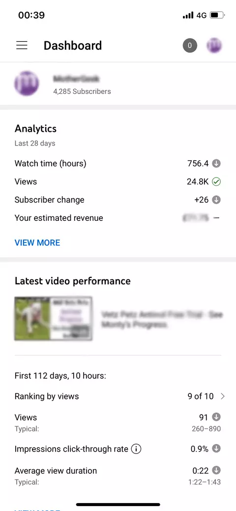 Paano Gamitin ang YouTube Studio App para Suriin ang Iyong Mga Kita at Analytics 5991_2