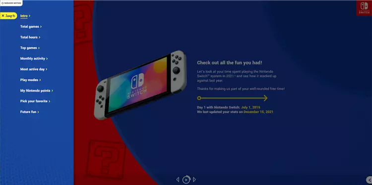 Cara Memeriksa Statistik Nintendo Switch Anda untuk 2021 6183_2