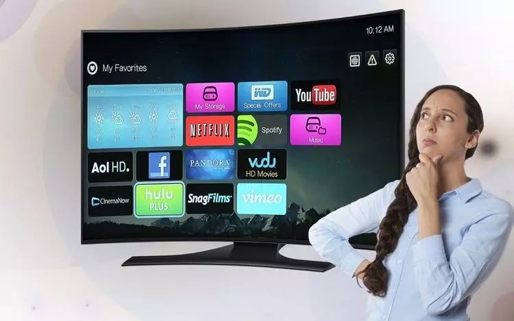 Smart TV vs. Regular TV: Apa Perbedaannya? 6312_3