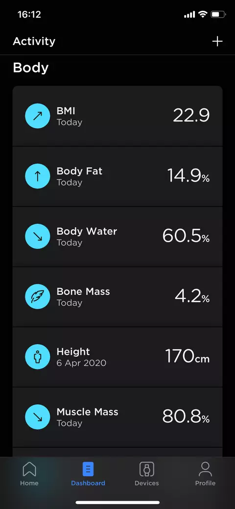 A Withings Body Cardio áttekintése: A legjobb pénzért megvásárolható intelligens mérleg 6557_17