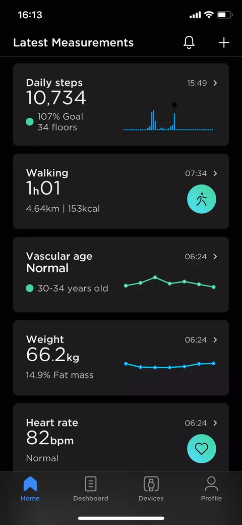 Adolygiad Withings Body Cardio: Y Graddfeydd Clyfar Gorau y Gall Arian eu Prynu 6557_18