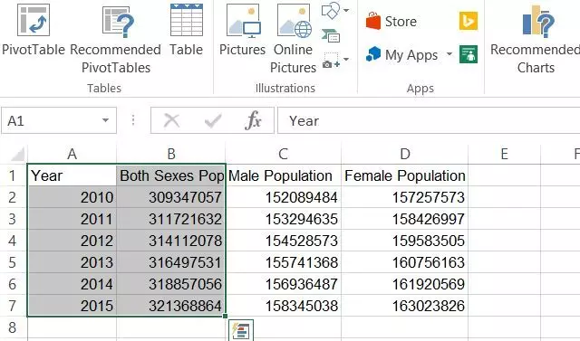 8 סוגי תרשימים וגרפים של Excel ומתי להשתמש בהם 673_13