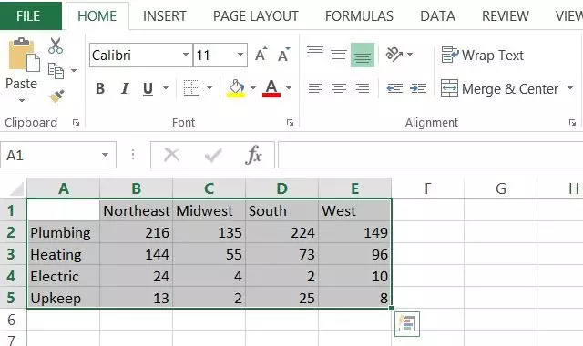 8 Excel diagrammu un grafiku veidi un kad tos izmantot 673_9