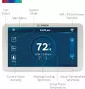 I 7 migliori termostati intelligenti per la tua casa 6864_17