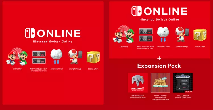 Что такое пакет расширения Nintendo Switch Online и стоит ли он своей цены?