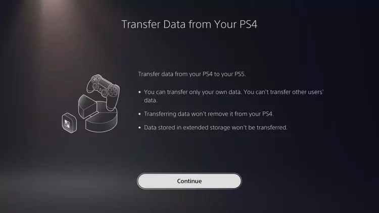 Como transferir os teus datos do xogo PS4 á PS5 7780_3