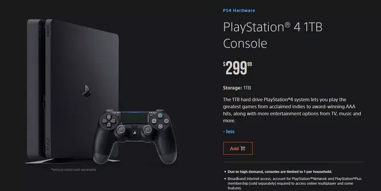 Αξίζει ακόμα να αγοράσετε ένα PS4 το 2021; 779_2
