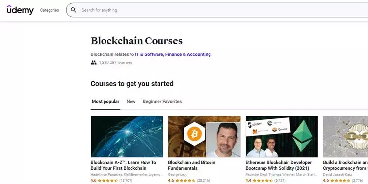 Les 10 millors plataformes en línia per a cursos de Blockchain 7825_7