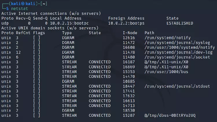 Torolàlana tsotra amin'ny fampiasana ny baiko netstat amin'ny Linux 7965_2