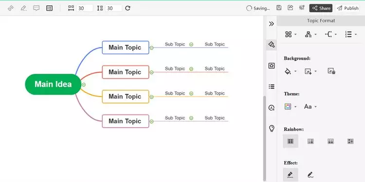 9 เคล็ดลับในการใช้สร้าง Mind Maps แบบมืออาชีพ 8192_10