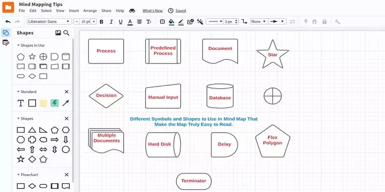 ပရော်ဖက်ရှင်နယ် Mind Maps ဖန်တီးရန် အသုံးပြုရန် အကြံပြုချက် ၉ 8192_4