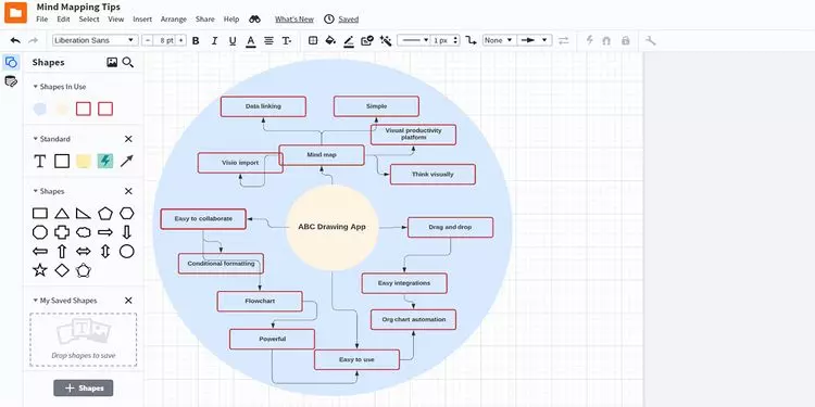 9 เคล็ดลับในการใช้สร้าง Mind Maps แบบมืออาชีพ 8192_6