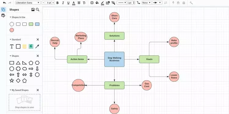 10 Cara Ngagunakeun Téhnik Mind Mapping pikeun Produktivitas Eksponénsial 8196_11