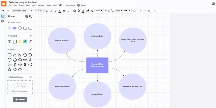 10 Paraan ng Paggamit ng Mind Mapping Technique para sa Exponential Productivity 8196_2