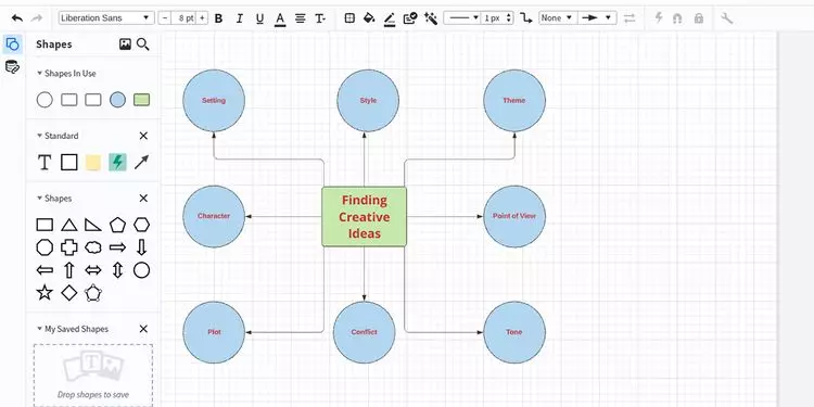 10 Txoj Kev Siv Mind Mapping Technique rau Exponential Productivity 8196_5