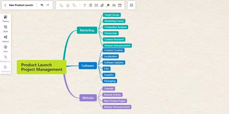 10 วิธีในการใช้เทคนิคการทำแผนที่ความคิดเพื่อเพิ่มผลผลิต 8196_8