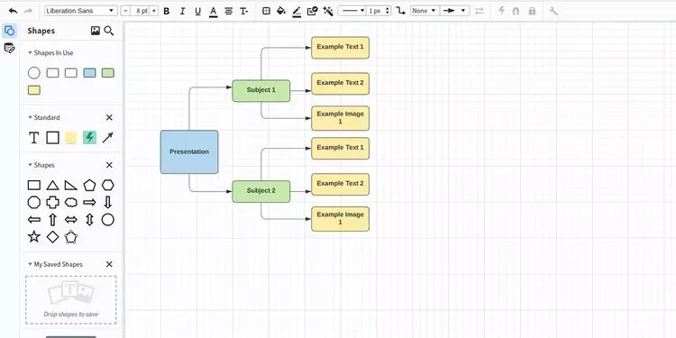 Ang 12 ka Pinakamaayo nga Paagi sa Paggamit sa Mind Maps isip usa ka Estudyante 8235_4