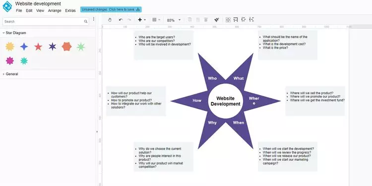 Déi 7 Bescht Brainstorming Techniken fir Produktiv Iddien ze entdecken 8240_5