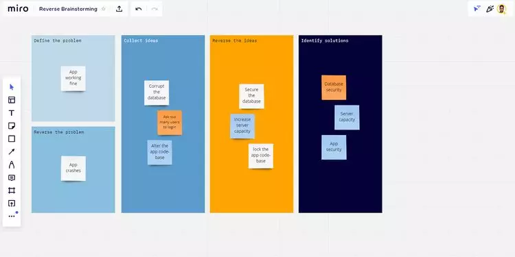 Déi 7 Bescht Brainstorming Techniken fir Produktiv Iddien ze entdecken 8240_8